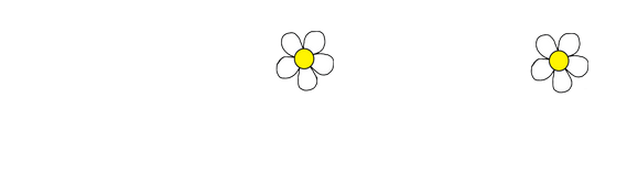 The Daisy Chains - Award Winning - All Girl - 50's Rock n Roll Band